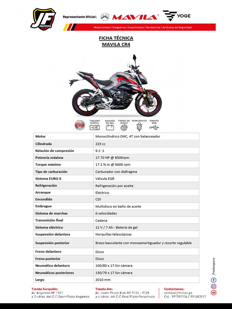 EETT Mavila CR4 | PDF