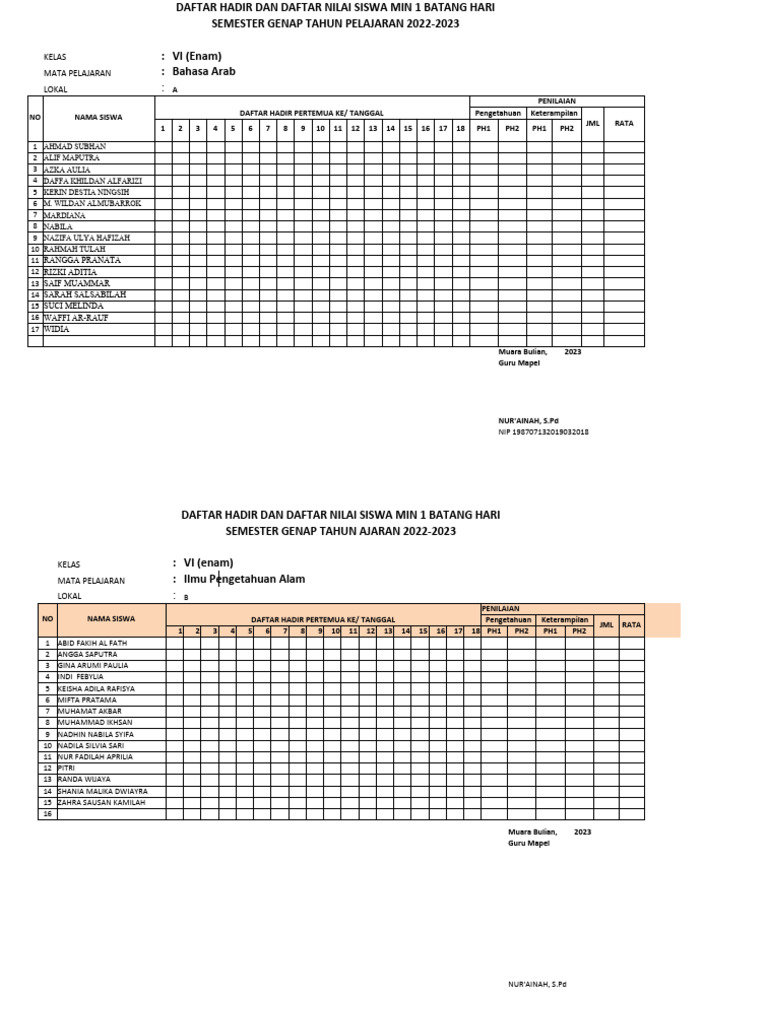 Absensi Siswa 2022-2023 | PDF