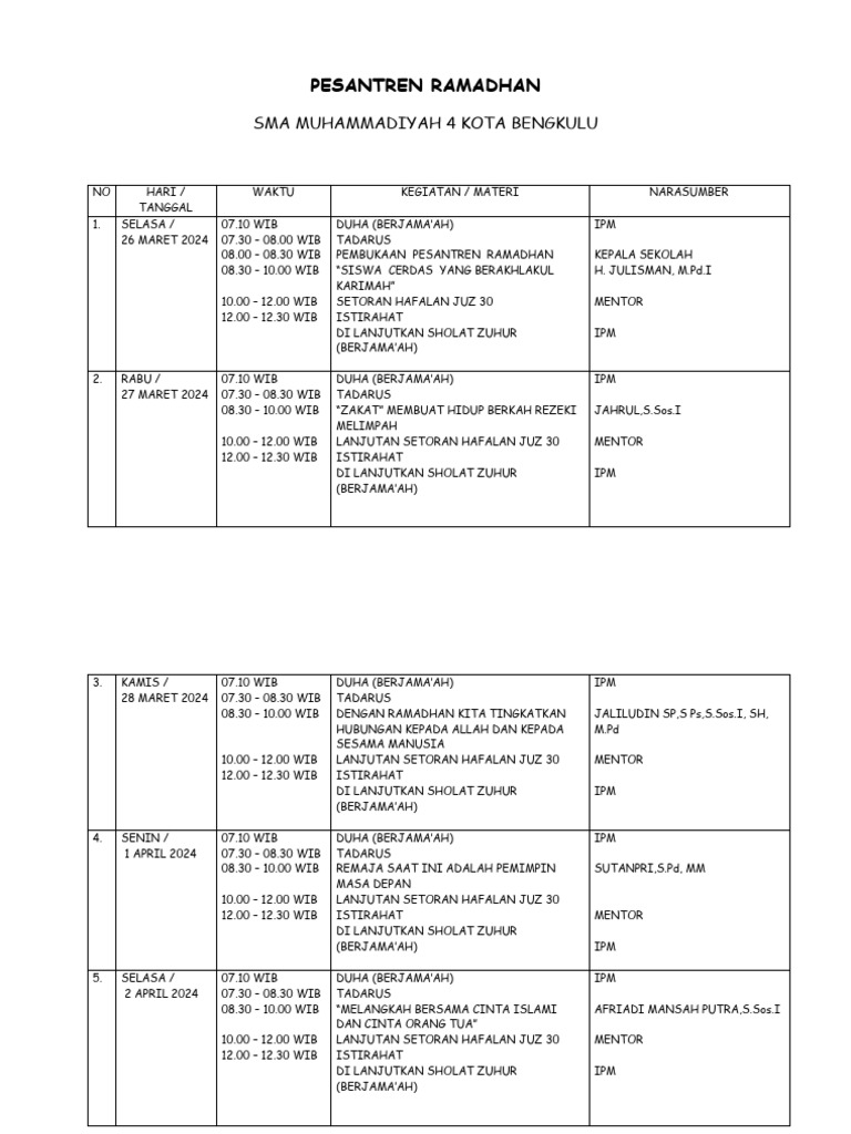 Jadwal Pesantren Ramadhan - Ok | PDF | Kesehatan Holistik | Sains ...