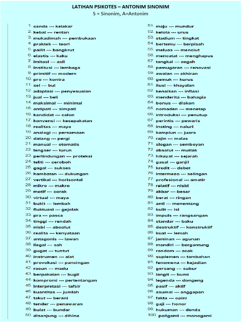 Latihan Psikotes - Tes Antonim Sinonim (Soal) | PDF