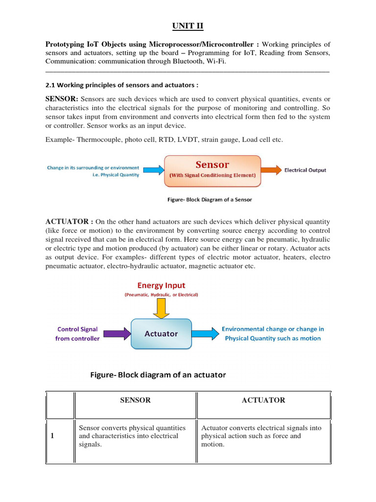 Unit 2 | Download Free PDF | Actuator | Arduino