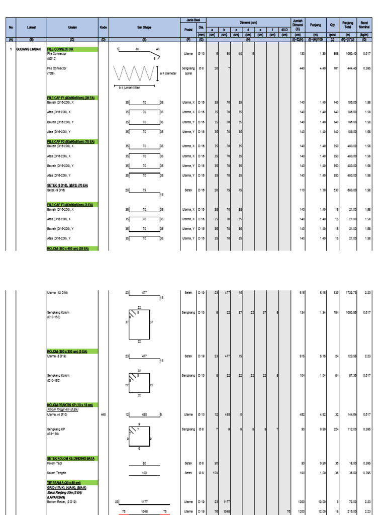 Barlist Be | PDF