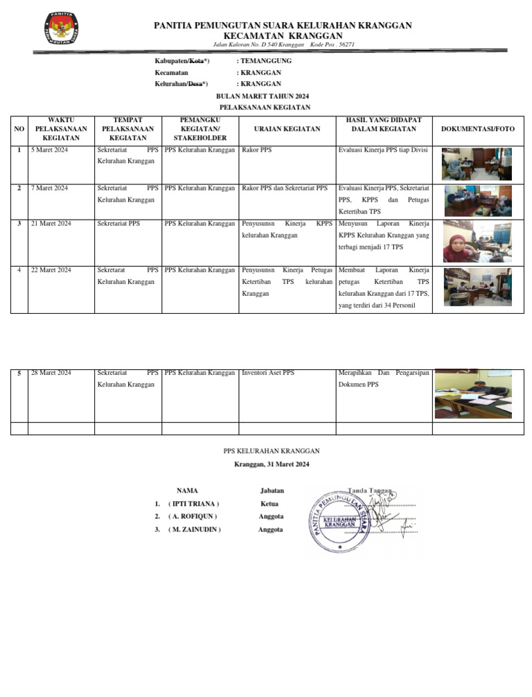 003-2024 LAPORAN KINERJA PPS KEL. KRANGGAN-2024 Maret 2024 | PDF