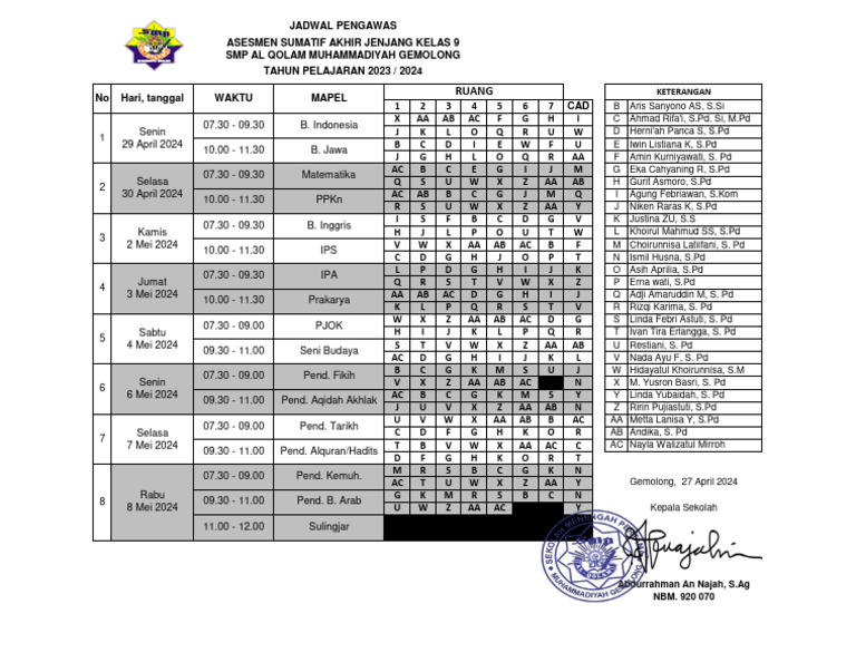 Jadwal Pengawas ASAJ 9 2023-2024 | PDF