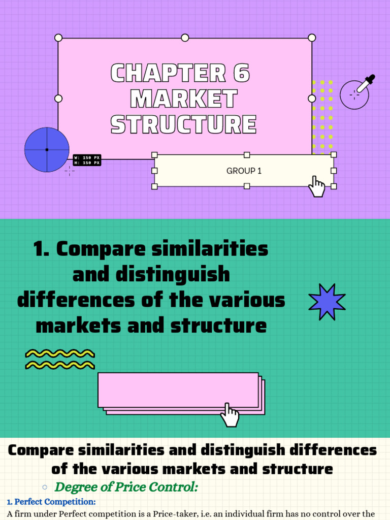 Chapter 6 - GROUP 1 APPLIED ECONOMIS | PDF | Monopoly | Oligopoly
