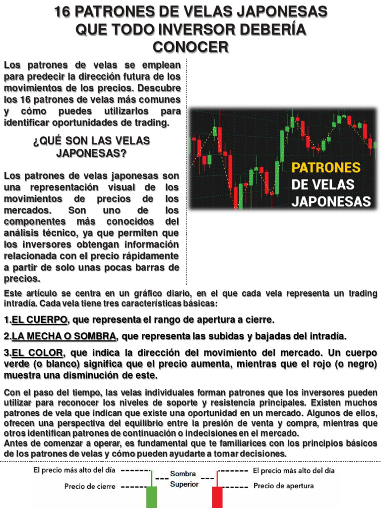 16 Patrones de Velas Japonesas | PDF