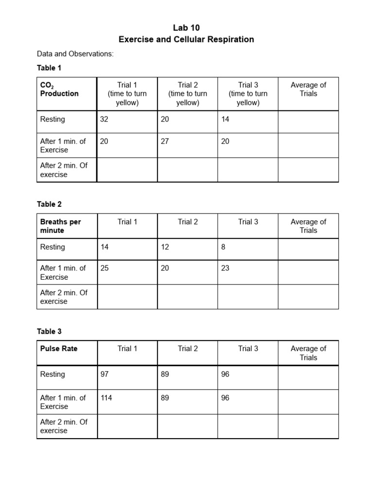 Lab 10 Exercise and Cell Respiration Data and Analysis Page | PDF