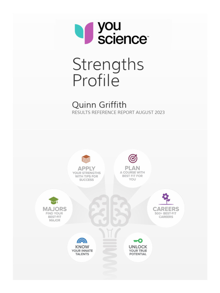 Quinn Aptitude Results 5 | PDF | Extraversion And Introversion | Goal