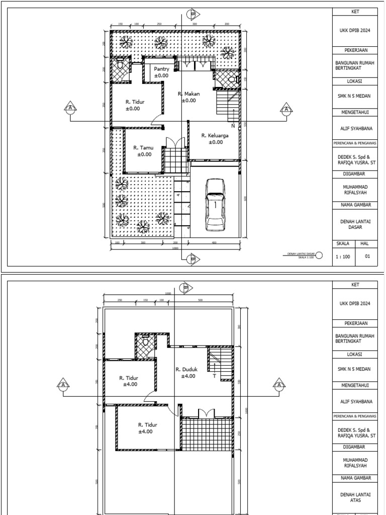 Ukk Muhammad Rifalsyah | PDF