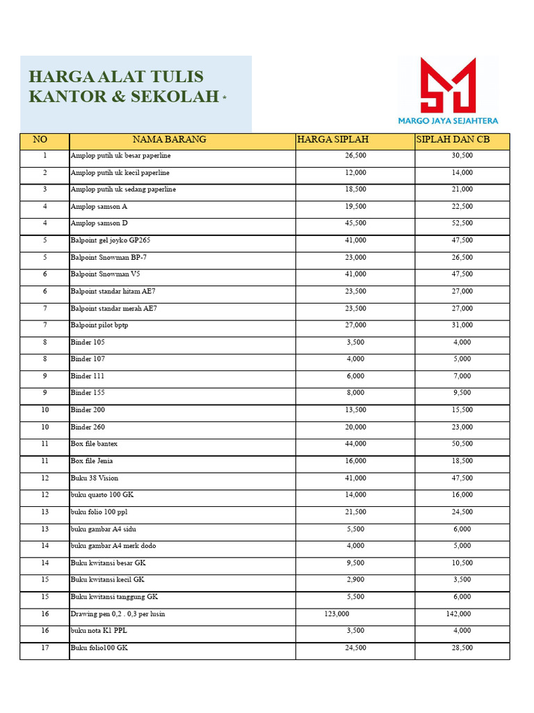 Katalog ATK | PDF
