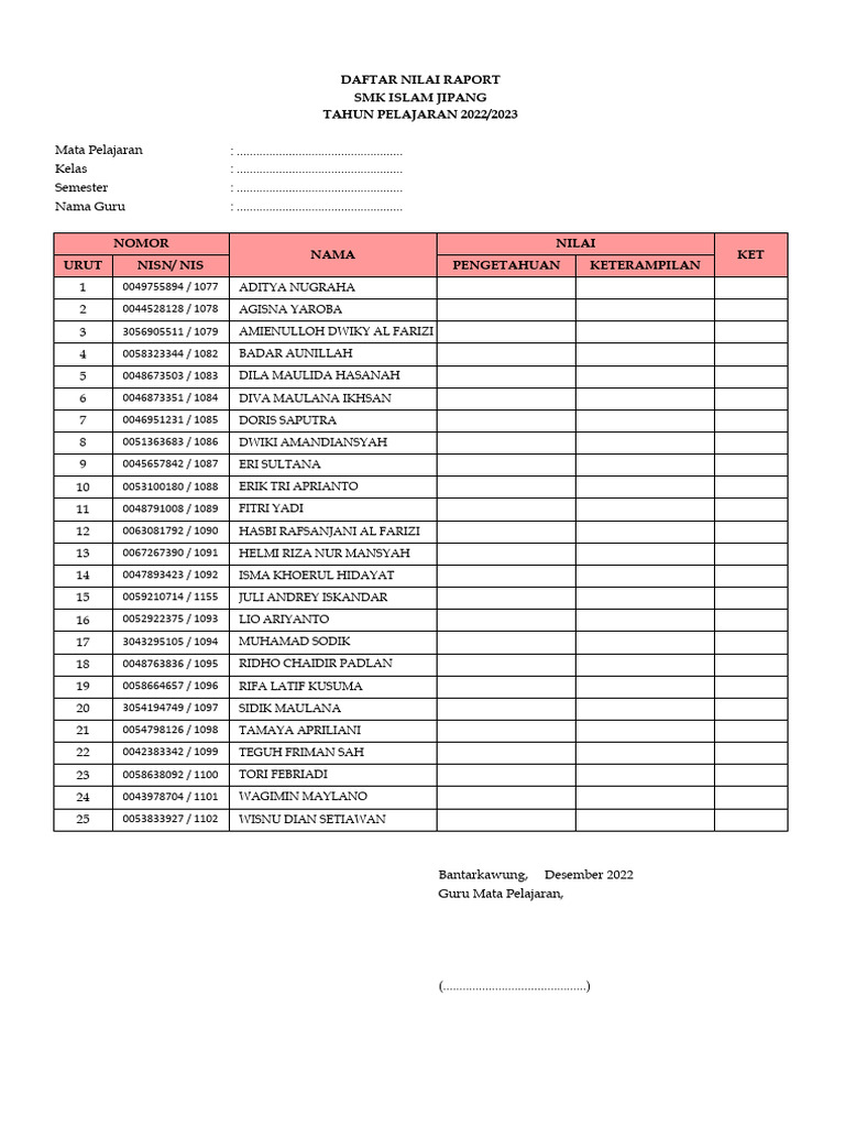 Form Daftar Nilai Raport 2 Pdf