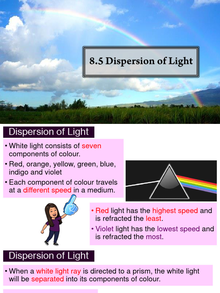 Dispersion of Light and Color Spectrum | PDF