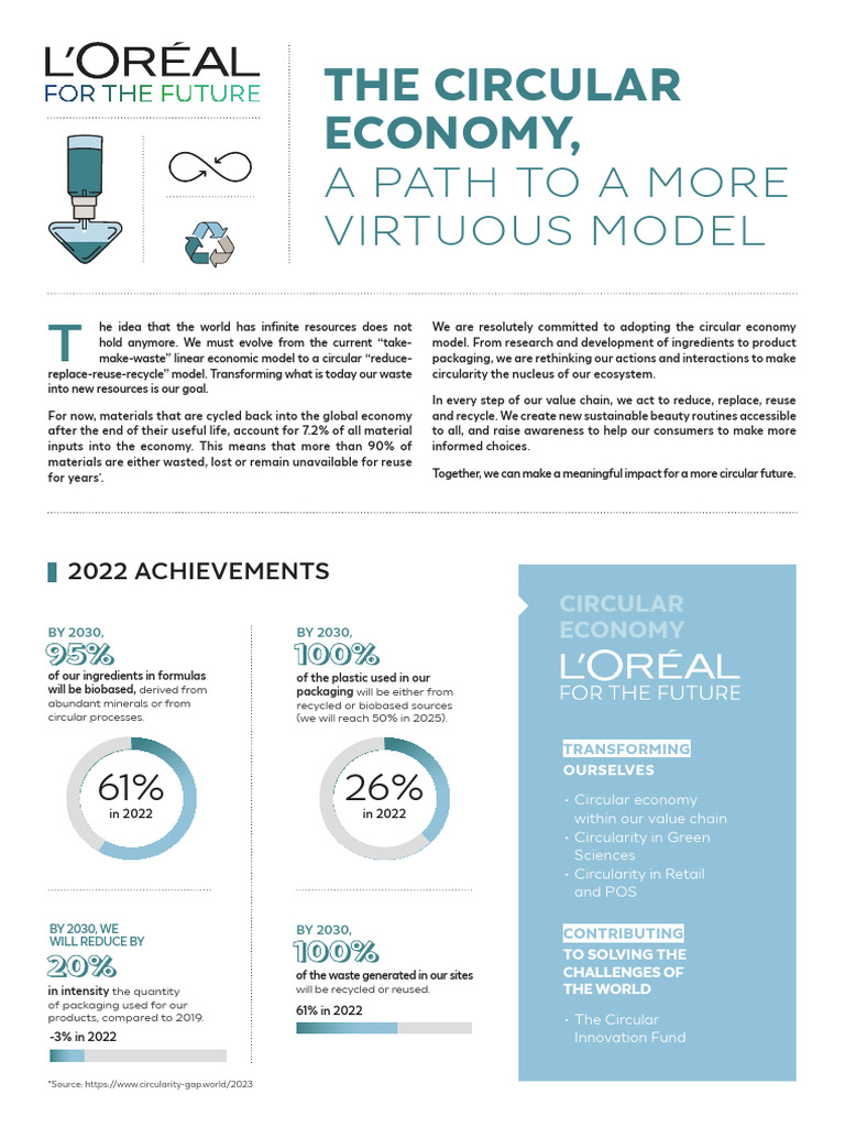 L'Oréal's Circular Economy Commitment | PDF | Recycling | Reuse