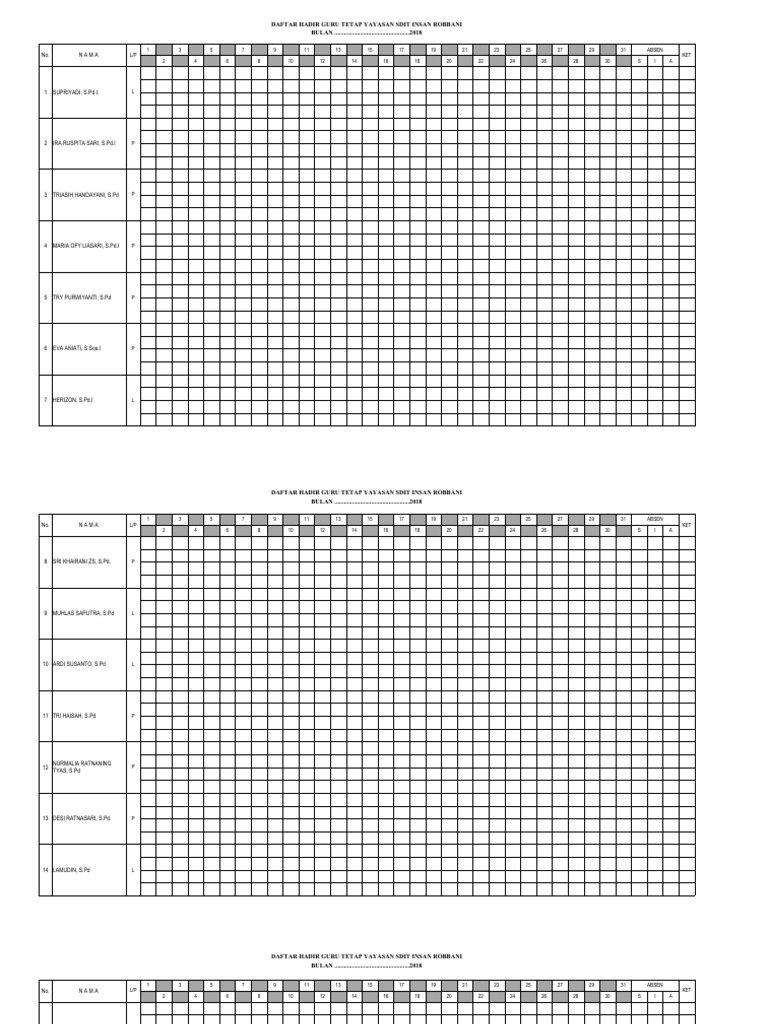 Absen Guru Pengganti | PDF