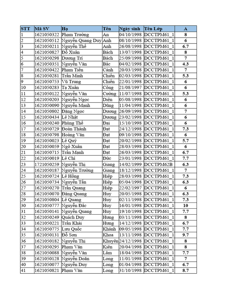 Excel Data Point | PDF