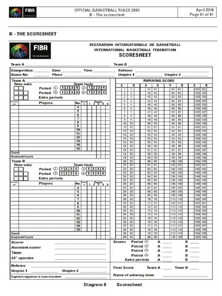 Scorrsheet Basket | PDF
