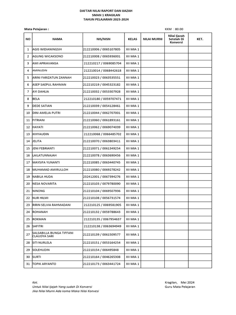 Format Nilai Usp 2024 | PDF