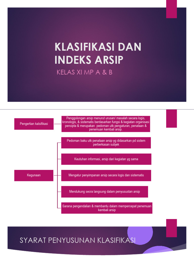 Klasifikasi dan Indeks Arsip Efektif | PDF