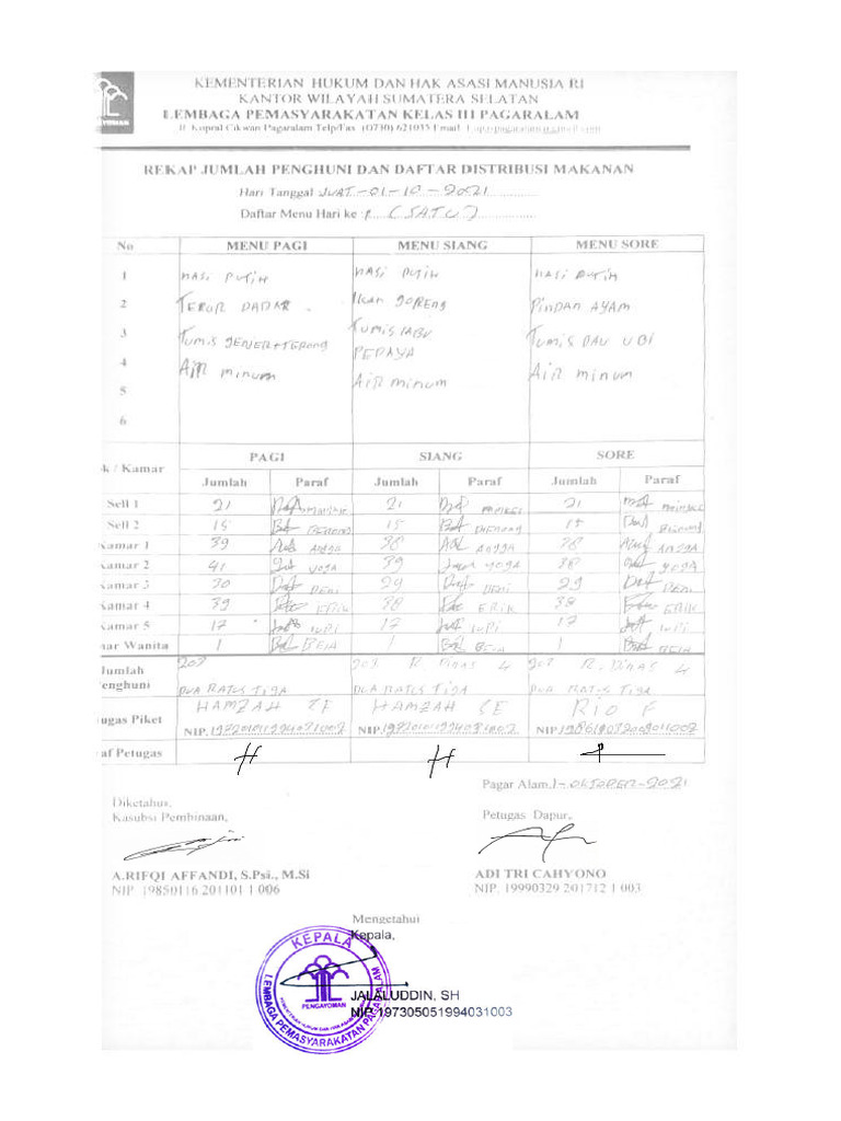 File Pendistribusian 01-10-2021 | PDF