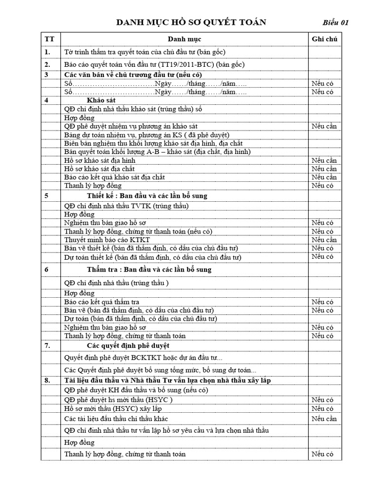 Bieu 01 - Bang Danh Muc Ho So Quyet Toan | PDF