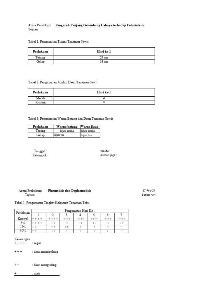 Laporan Sementara Ekofis Kelompok 2 Spreadsheets | PDF | Sains & Matematika