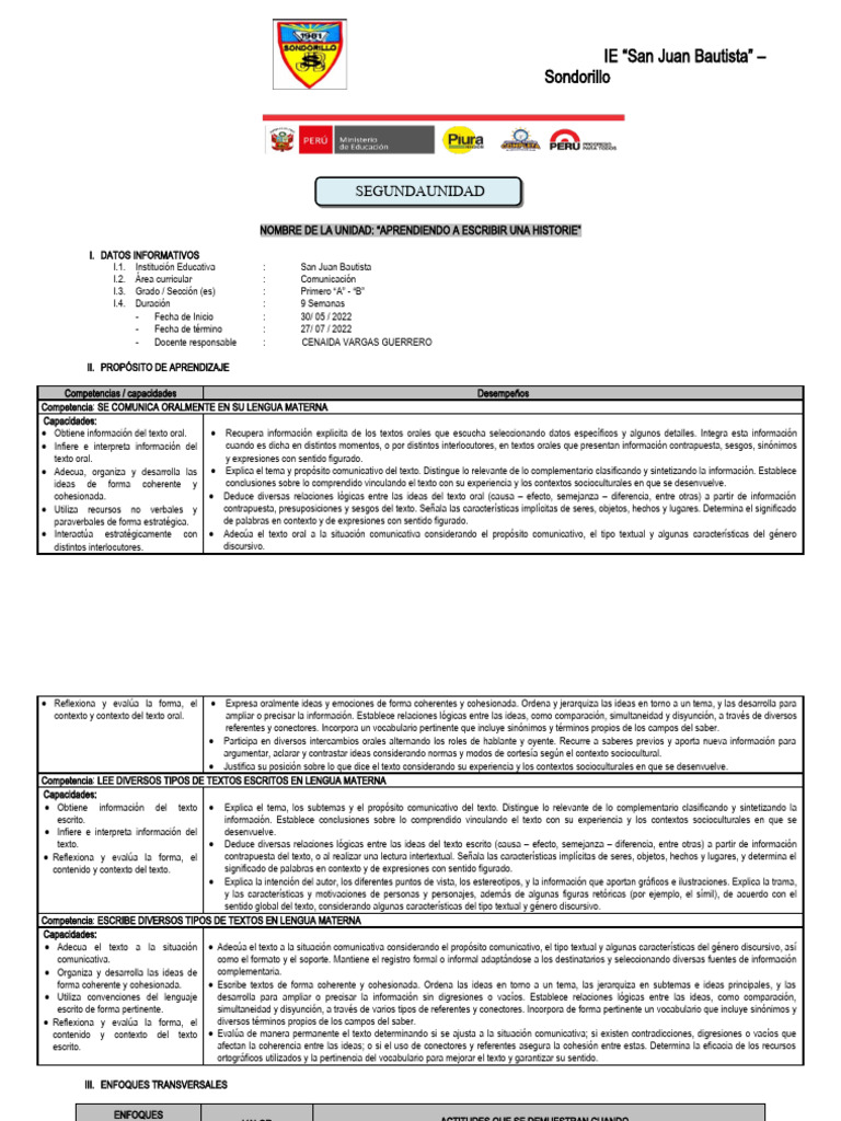 SEGUNDA UNIDAD-1ºro.AYB-SJB.2022.2DO BIM. | PDF | Aprendizaje | Experiencia