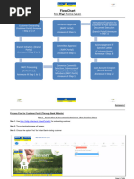 PRUOne FAQs | PDF | Android (Operating System) | Computing