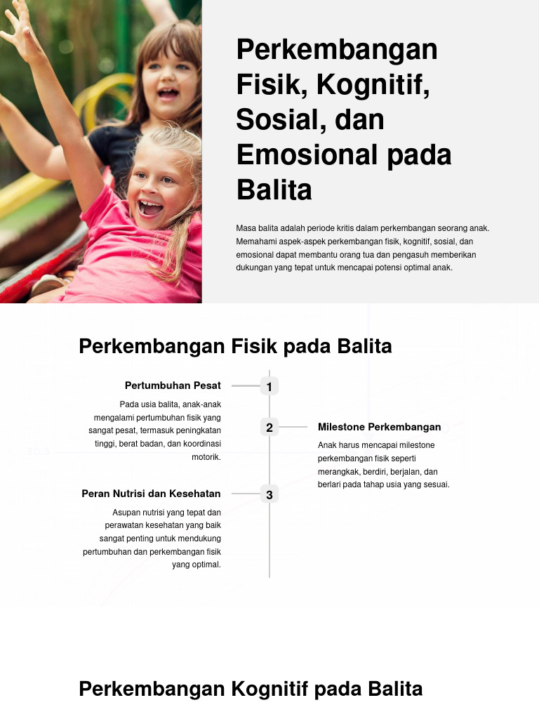 Perkembangan Fisik Kognitif Sosial Dan Emosional Pada Balita_PPD 2C | PDF