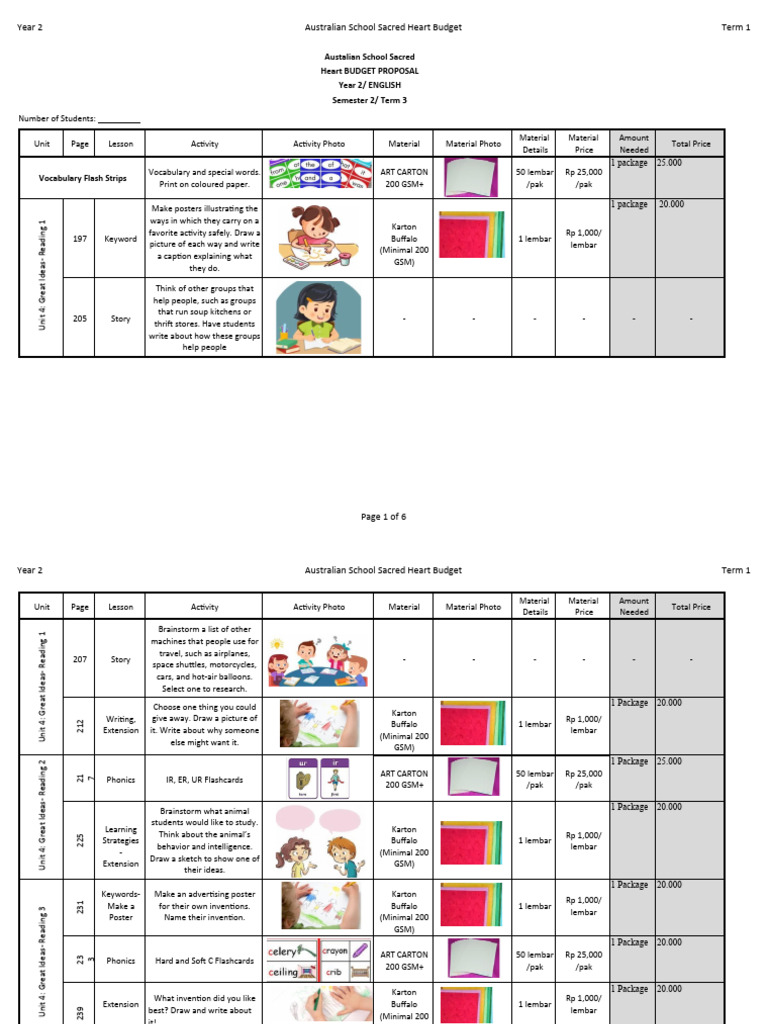 Y2 ENG Budget Term 3 | PDF