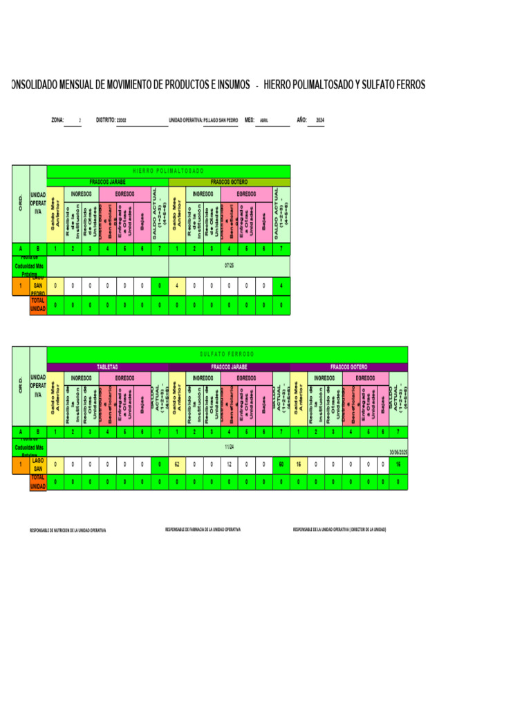 Matriz de Hierro Polimatizado PS Lago San Pedro Abril 2024 | PDF