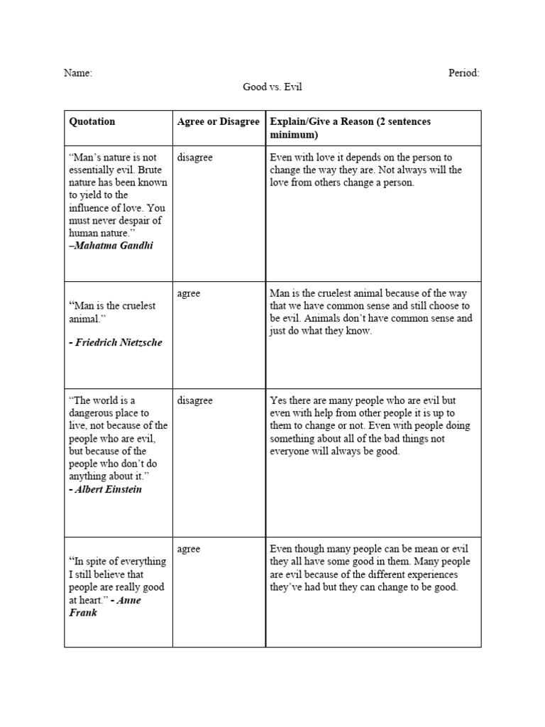 Good Vs Evil 1 | PDF | Evil