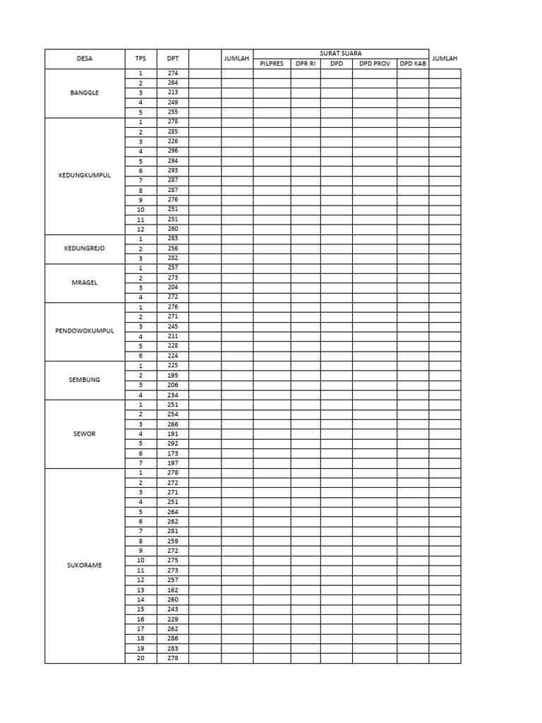 Form Set Logistik | PDF