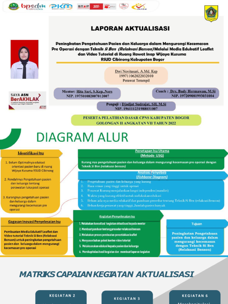 La Akhir Dwi Fix | PDF