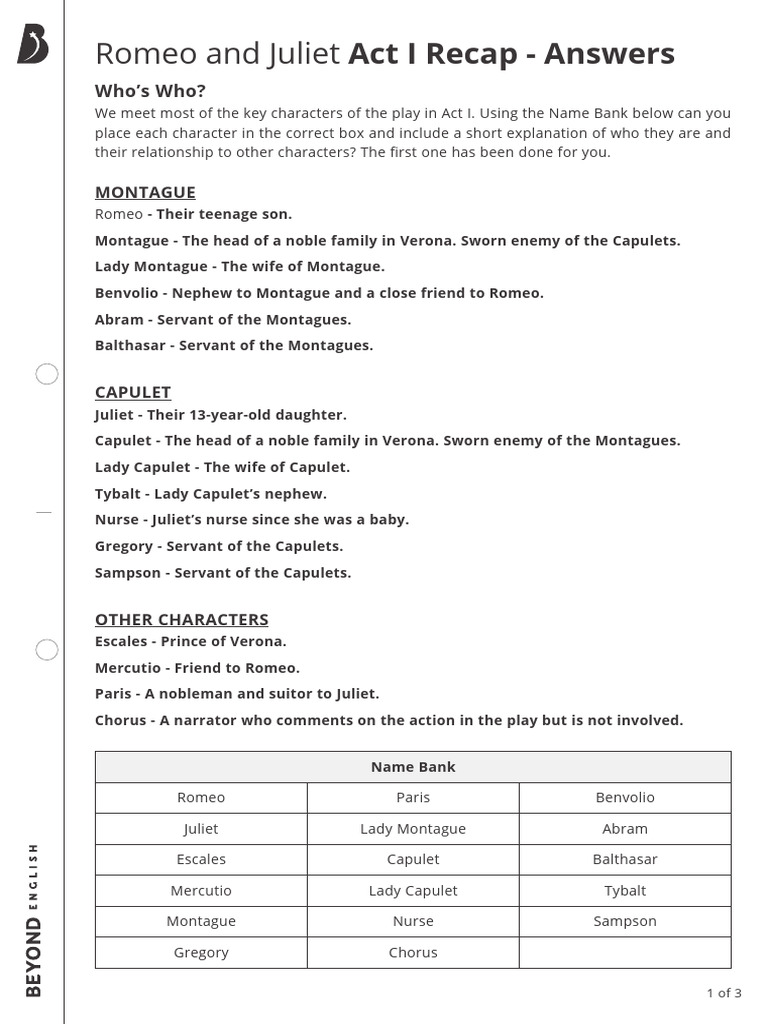 KS3 English: Romeo & Juliet Recap | PDF | Characters In Romeo And ...