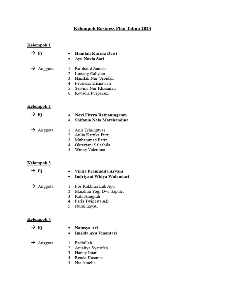 Pembagian Kelompok Business Plan 2024 | PDF