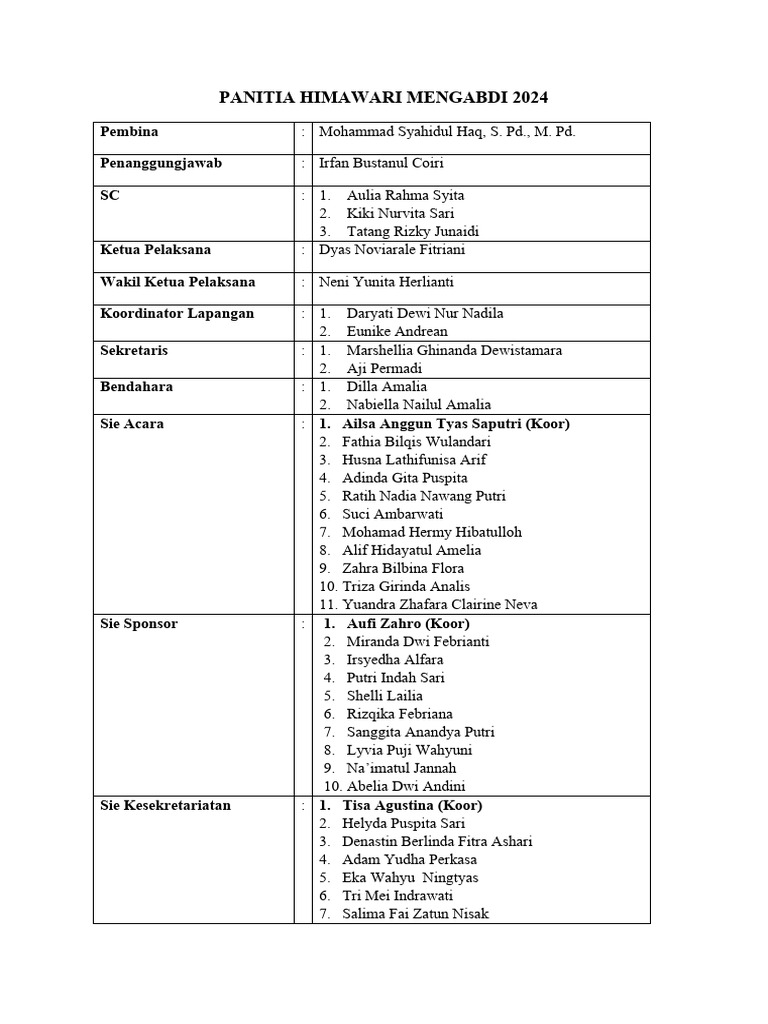 Panitia HMW Mengabdi Newestt - For Merge | PDF