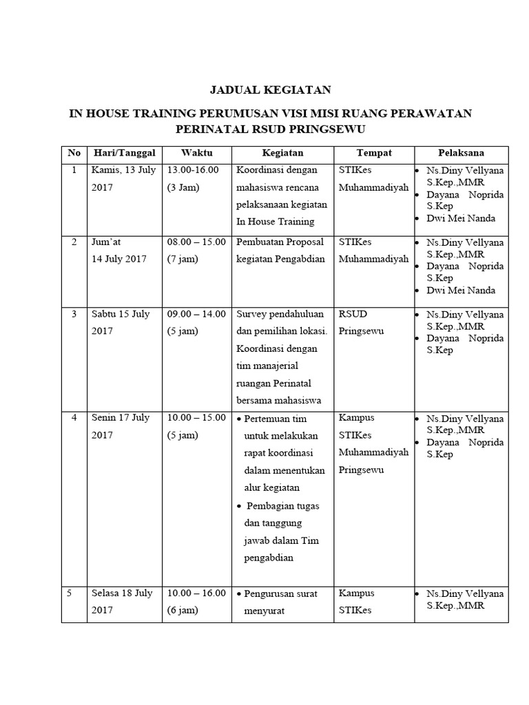 Jadwal In House Training RSUD Pringsewu | PDF