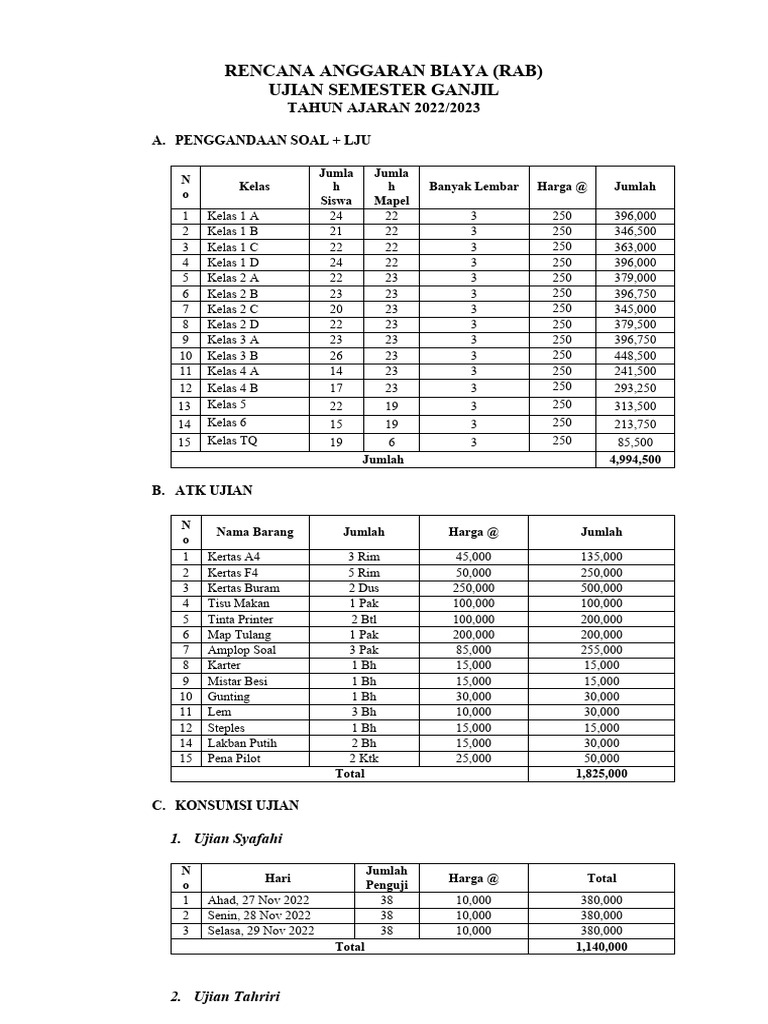 Rencana Anggaran Biaya Mid s2 2023-2024 | PDF