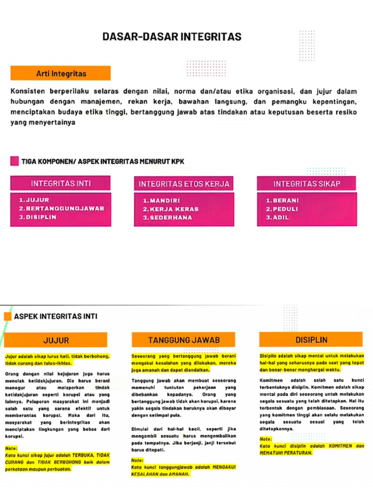 Integritas 1 | PDF