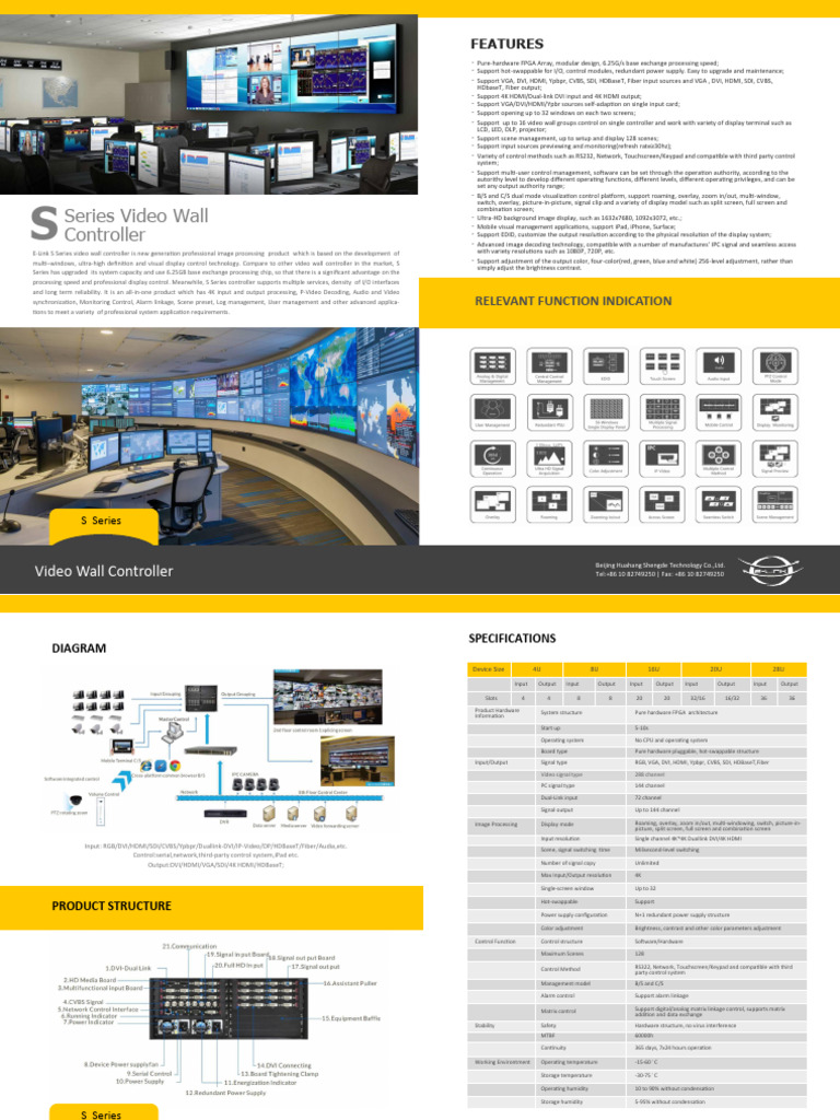 S Series Video Wall Controller | PDF