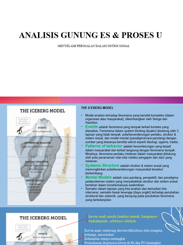 Analisis Gunung Es dalam Sosial | PDF