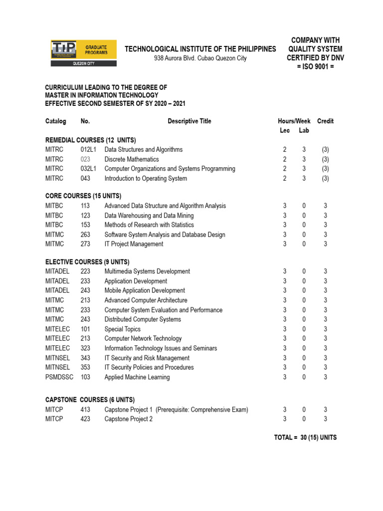 Master in Information Technology v2 | PDF | Data | Information Technology