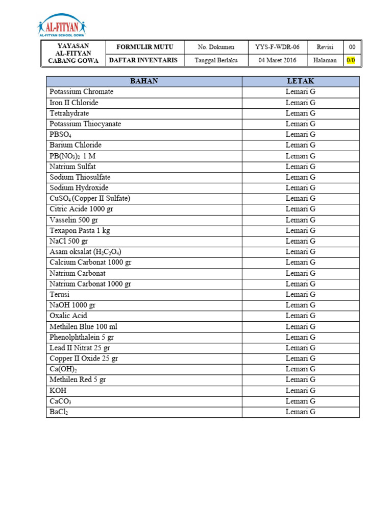 Bahan-Bahan Laboratorium | PDF