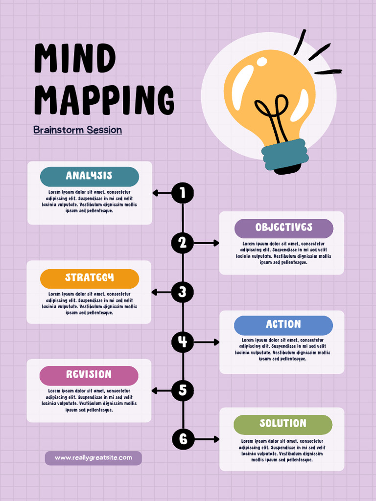 Purple Doodle Mind Map A4 Document | PDF