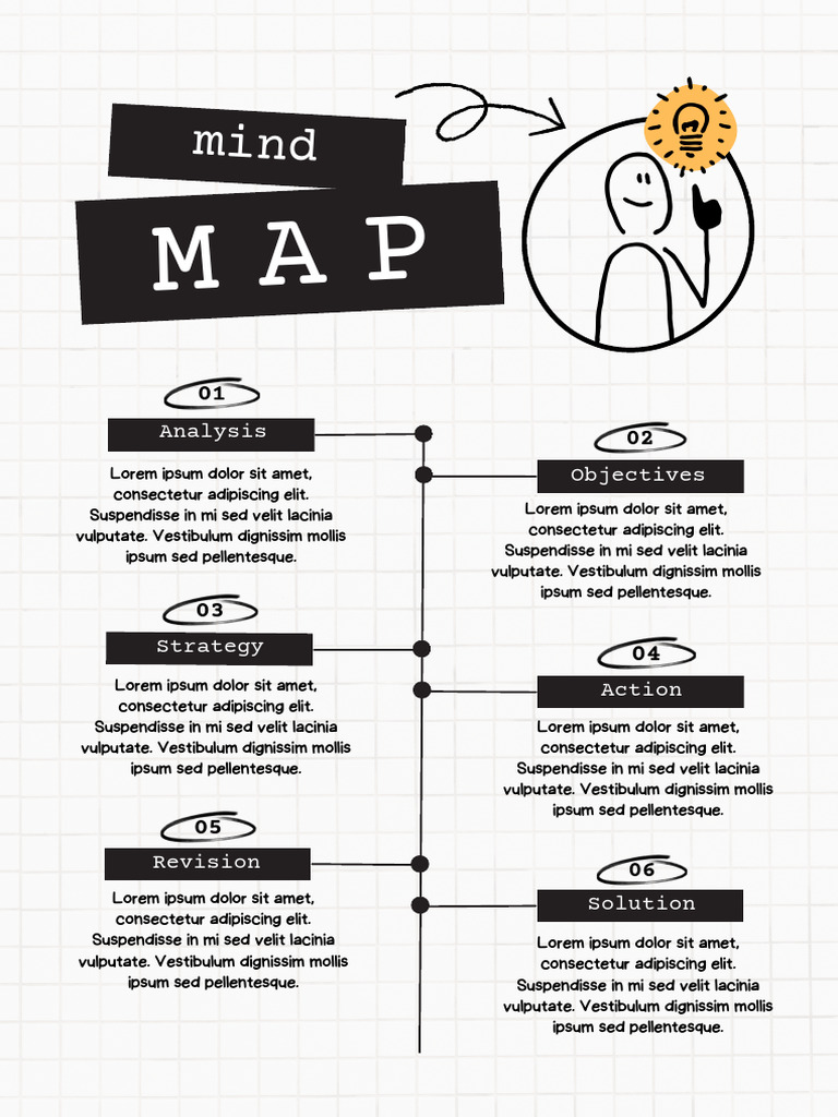 Black And White Doodle Mind Map A4 Document Pdf 