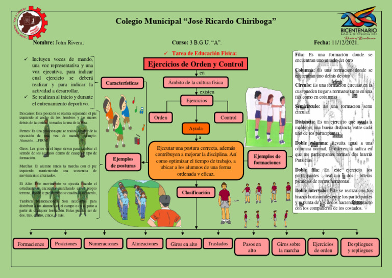 John Rivera 3a Educacion Fisica Mapa Conceptual de Los Ejercicios de ...