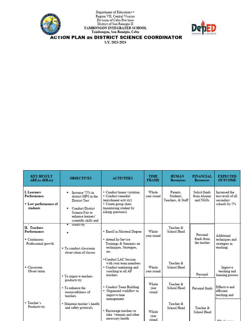 District Science Action Plan 2023-2024 | PDF | Teachers | Learning