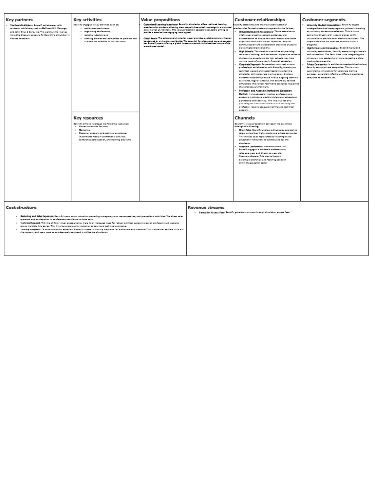 Boursify's Business Model Canvas | PDF | Simulation | Sales