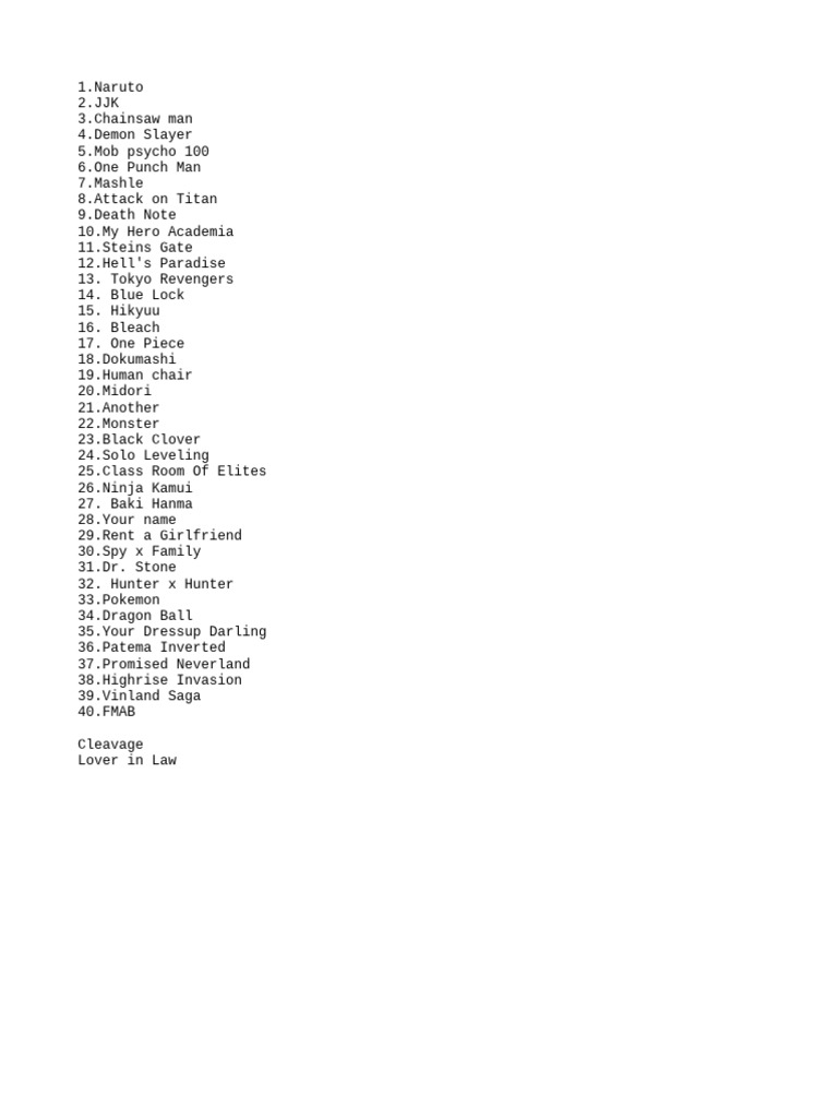 Anime List | PDF