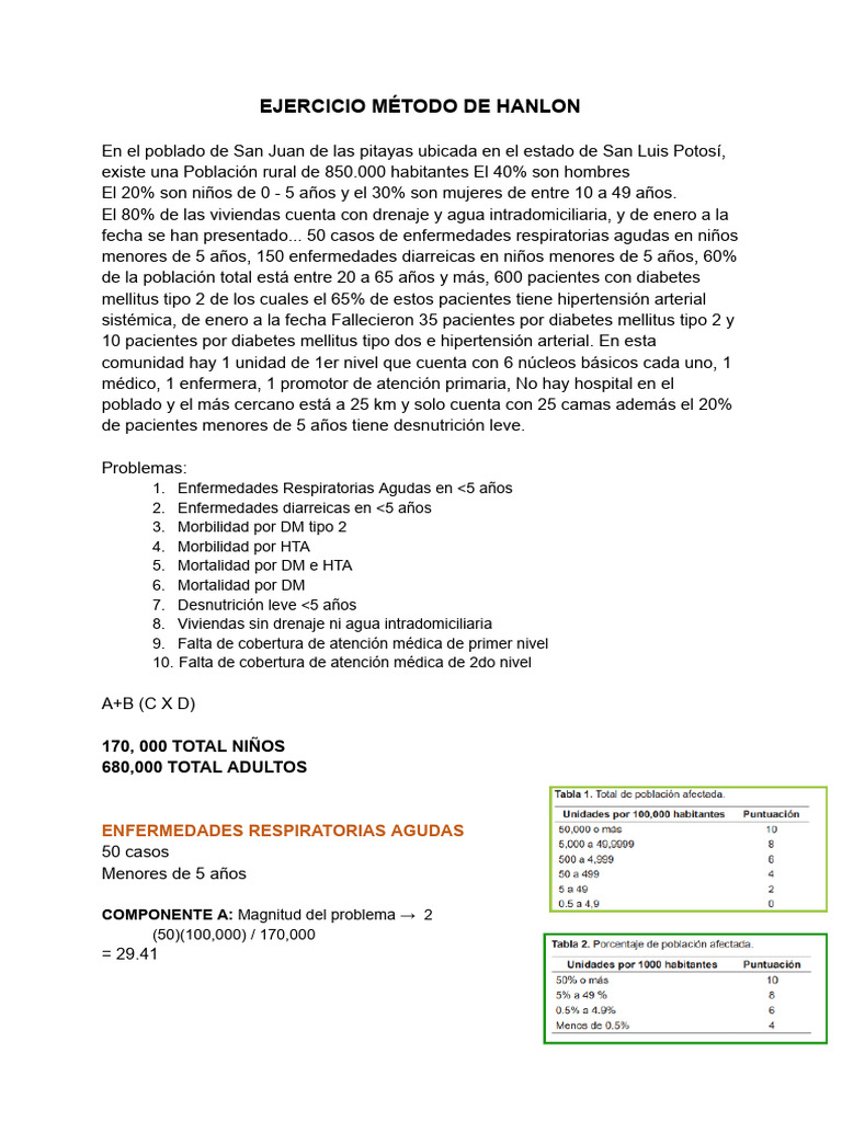 Método de Hanlon | Descargar gratis PDF | Diabetes | Enfermedades y ...